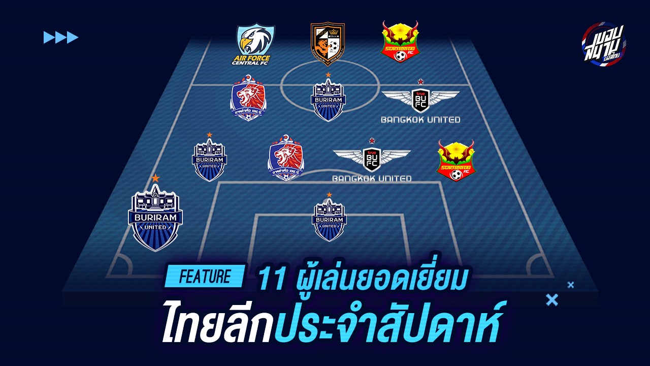 บุรีรัมย์มาเต็ม!!! เช็กชื่อ 11 แข้งฟอร์มเยี่ยมไทยลีกนัด 30 - ขอบสนาม